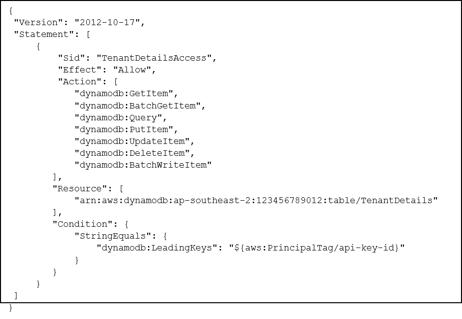 Serverless Saas How To Architect A Multi Tenanted Application